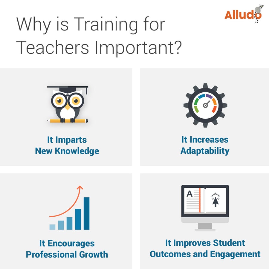 the-top-areas-of-professional-growth-training-for-teachers